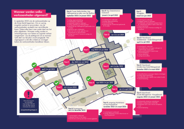 Grote Markt - Ruimte voor jou