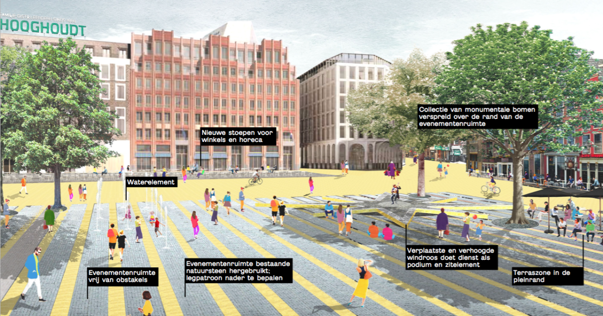 Nieuwe Stadsruimtes: leidraad bij inrichting… - Ruimte voor jou